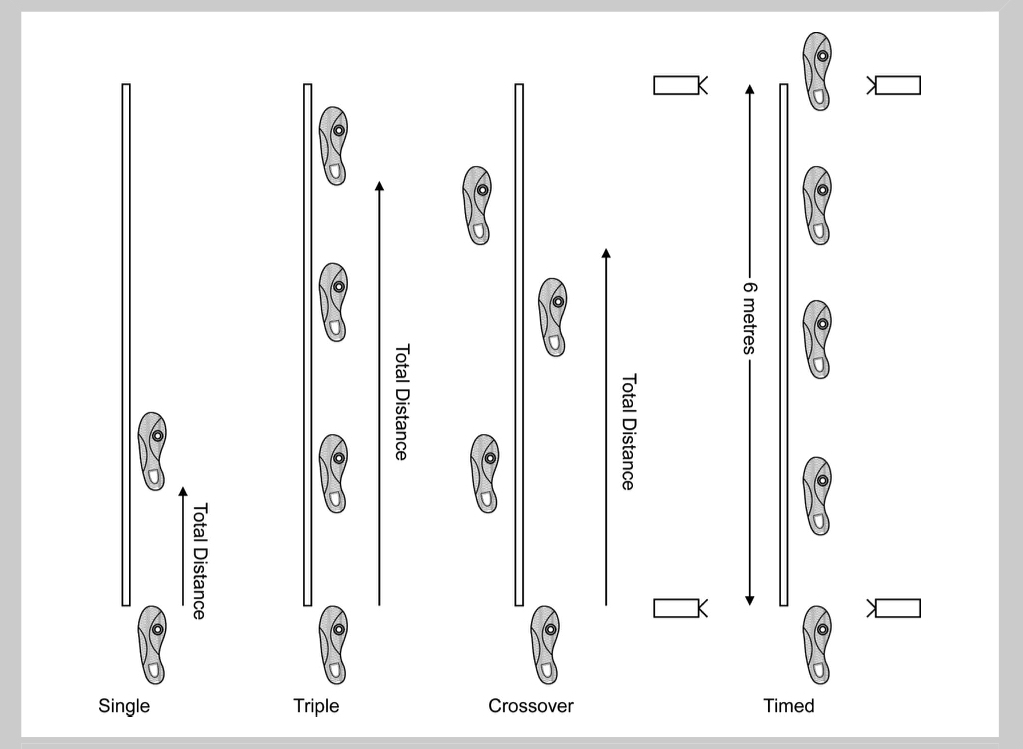 Single-Leg 6m Timed Hop Test – John Snyder, DPT