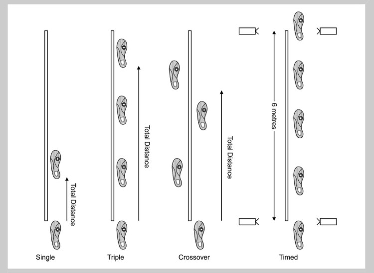Cross-Over Hop for Distance – John Snyder, DPT